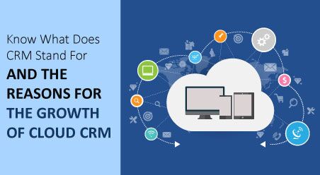 crm and cloud computing